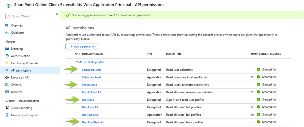 How To Use Microsoft Graph Toolkit With SPFx Webpart - Siddharth Vaghasia | Independent Consultant